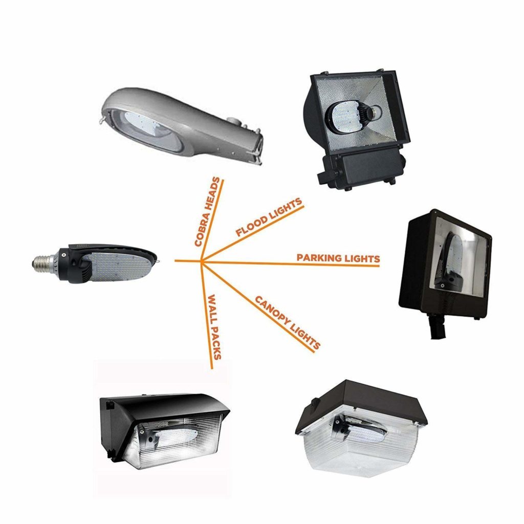All the different indoor and outdoor commercial LED bulb types – EverWatt